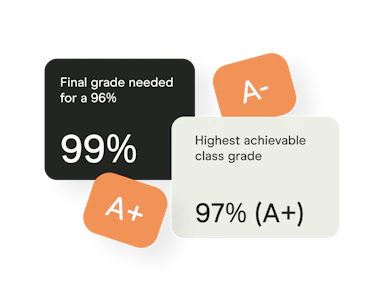 Grading Tools: GPA and Grade Calculators, Scales and More