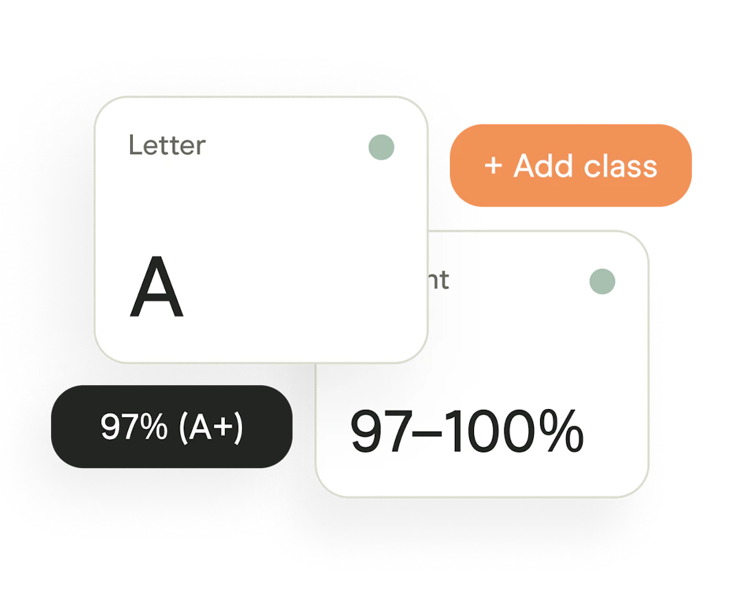 Grading Tools: GPA and Grade Calculators, Scales and More
