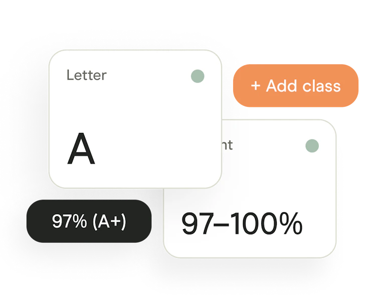 Grading Tools: GPA and Grade Calculators, Scales and More